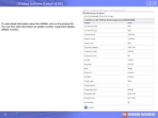 IBM entitled software support, how to use | PPT