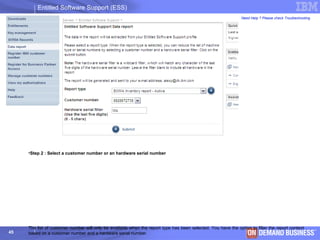 IBM entitled software support, how to use | PPT