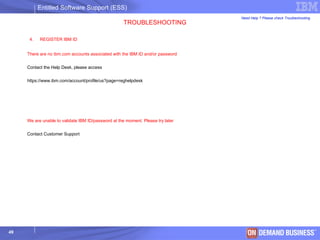 IBM entitled software support, how to use | PPT