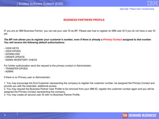IBM entitled software support, how to use | PPT