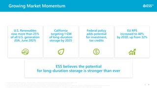 ESS-Investor-Presentation-Oct'21.pdf