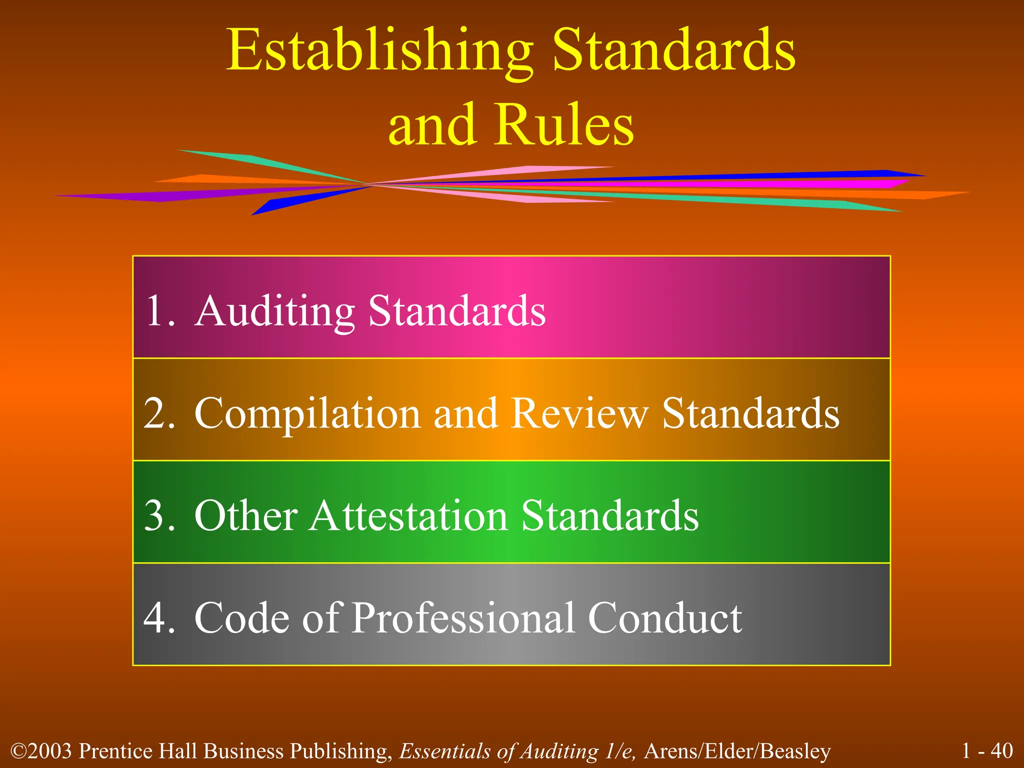 assurance auditing chapter 1 arens fees accounting | PPT