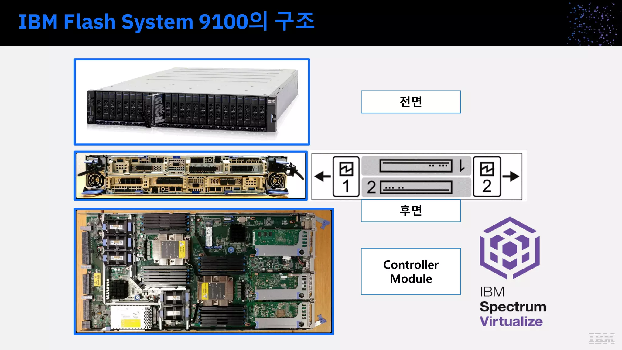IBM Storage for AI - NVMe & Spectrum Scale 기술을 탑재한 ESS3000 | PDF