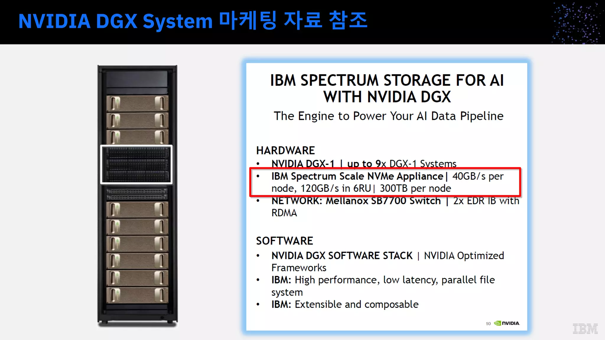 IBM Storage for AI - NVMe & Spectrum Scale 기술을 탑재한 ESS3000 | PDF