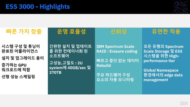 IBM Storage for AI - NVMe & Spectrum Scale 기술을 탑재한 ESS3000 | PDF