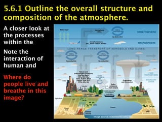 ESS Topic 5.6 Depletion of Stratospheric Ozone | PPT
