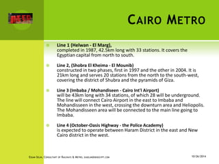 Essam selim egypt | PPT