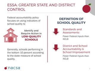 The Every Student Succeeds Act (ESSA) and Authorizing (Part I) | PDF