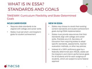 The Every Student Succeeds Act (ESSA) and Authorizing (Part I) | PDF