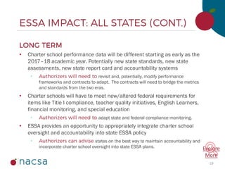 The Every Student Succeeds Act (ESSA) and Authorizing (Part II) | PPT