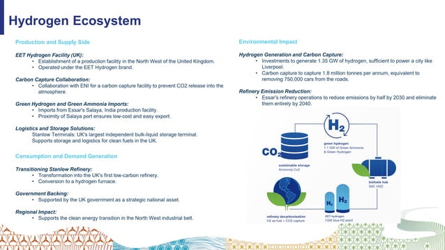 Essar-Corporate-Presentation pdf full presentation and character | PPT