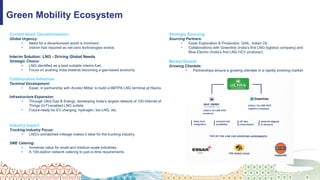 Essar-Corporate-Presentation pdf full presentation and character | PPT