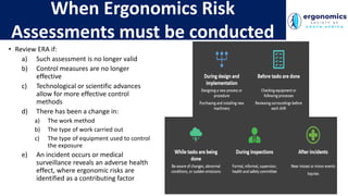 ERGONOMIC RISK ASSESSMENTS Presenter: Sma Ngcamu-Tukulula Human Factors ...