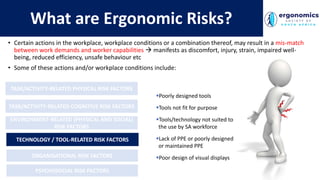 ERGONOMIC RISK ASSESSMENTS Presenter: Sma Ngcamu-Tukulula Human Factors ...