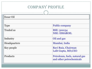 Essar oil (cma) | PPT