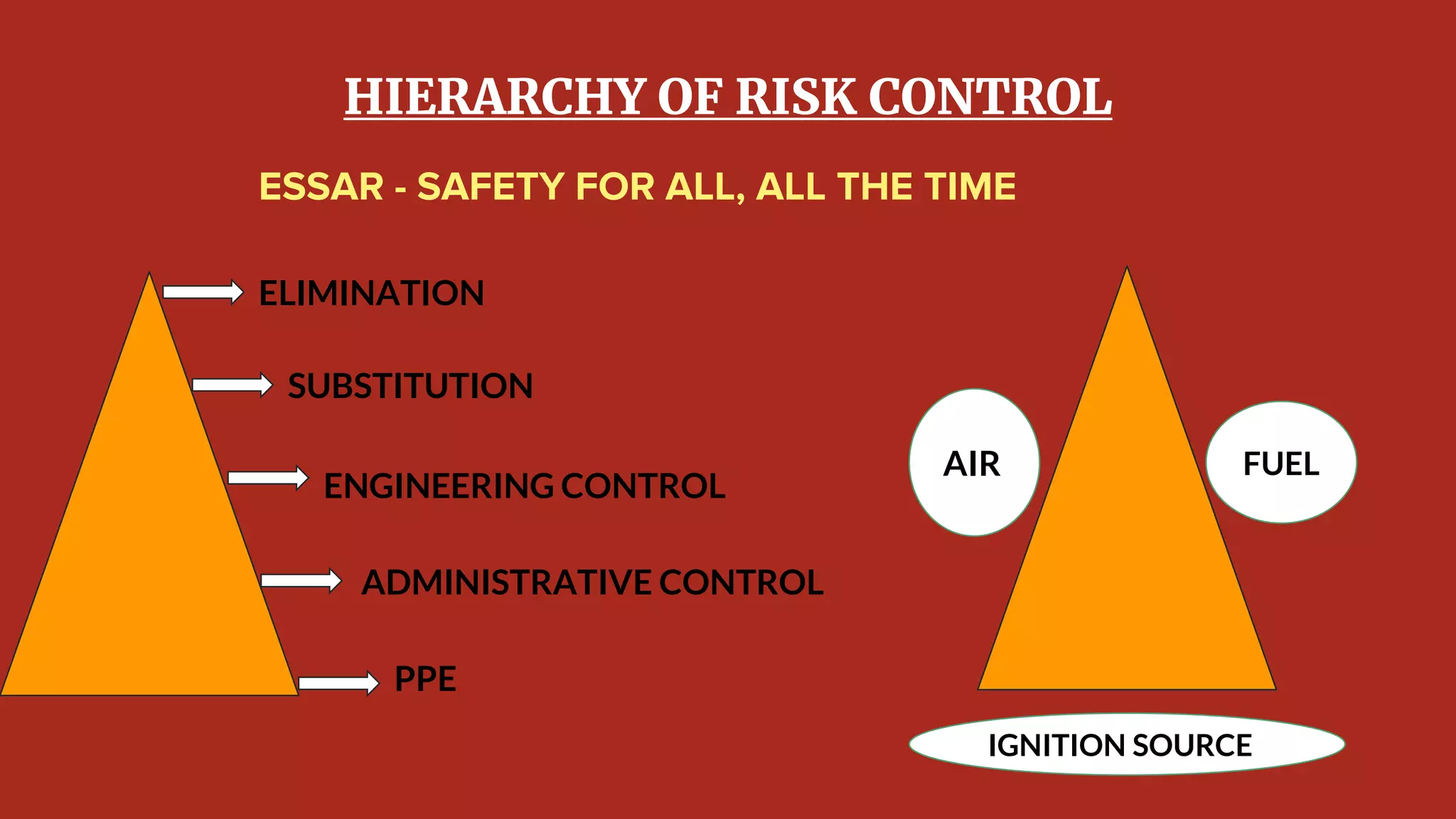 ESSAR OIL & GAS (1).pptx