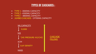 ESSAR OIL & GAS (1).pptx