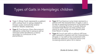 Management of Gait in Hemiplegic CP | PPTX