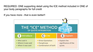 Essay SlideShare | PPT