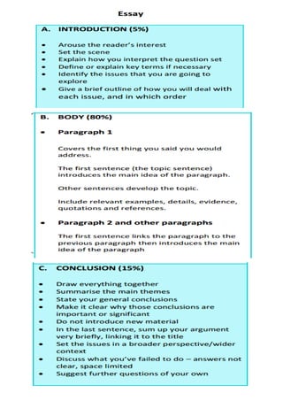 ESSAY INGREDIENTS | PDF