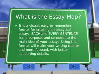 Essay Writing Map
