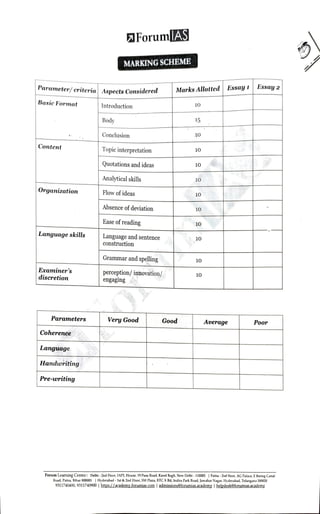 Essay Java ajajaj anajaj anajaja ajajaj3.pdf