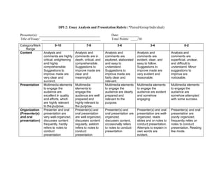 Essay Analysis and Presentation Rubric.pdf | Education