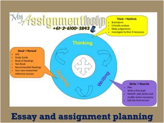 Essay and assignment planning | PPTX