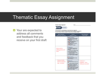 Thematic Essay Assignment Overview | PPT