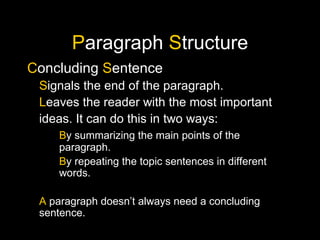 Essay Writing (Body) | PPT