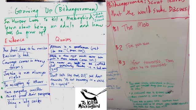 Essay building blocks - Growing Up & Bildungsroman - Themes | PPTX