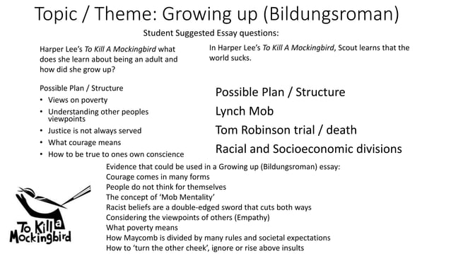Essay building blocks - Growing Up & Bildungsroman - Themes | PPTX