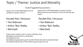 Essay building blocks - Justice & Morality - Themes | PPT