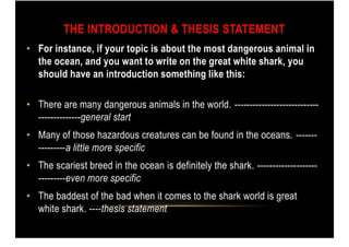Essay Components | PPT