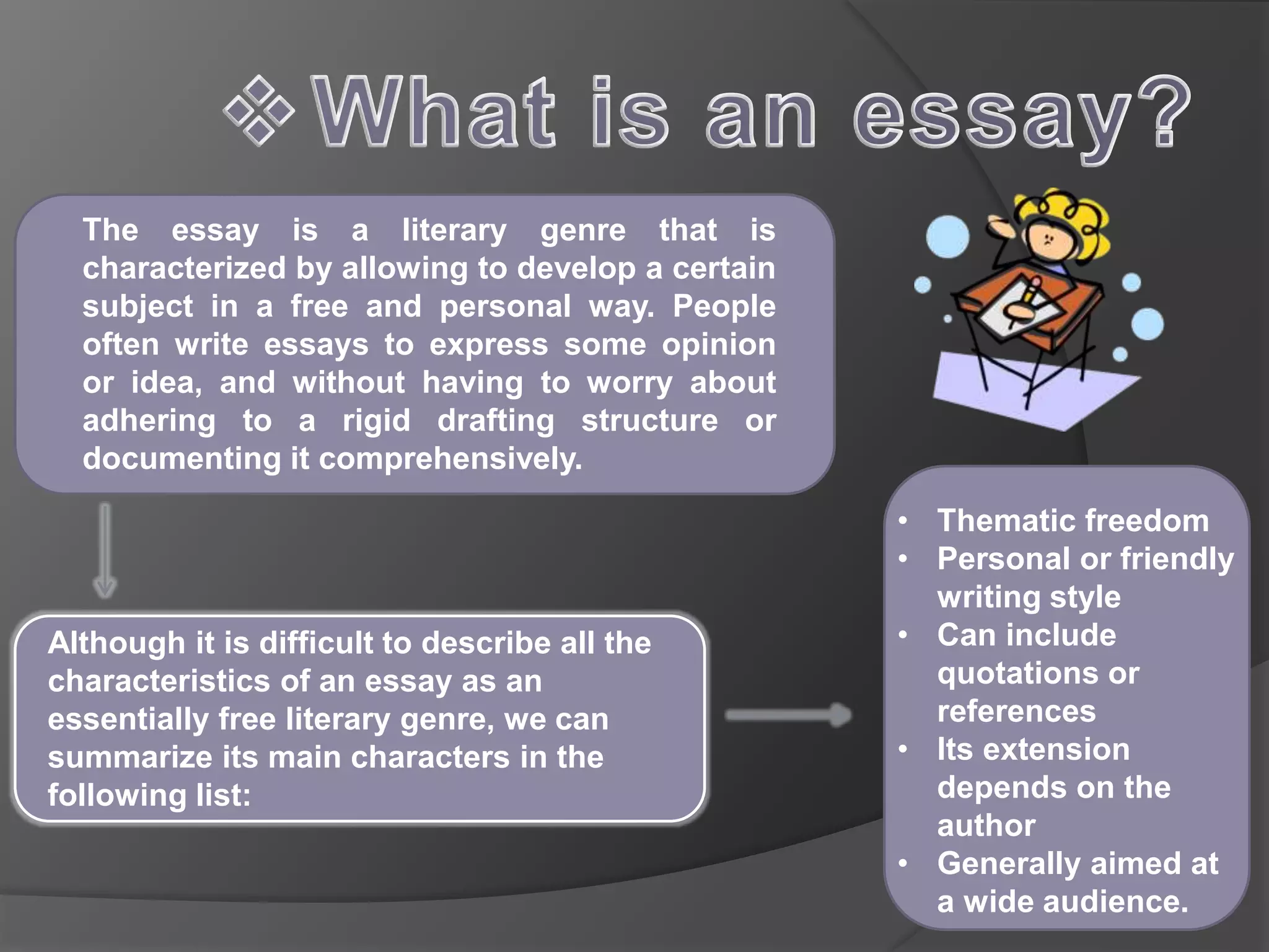 ESSAY AND ITS TYPES | PPTX