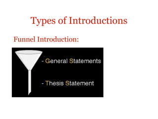 Essays: Introduction and outline | PPT
