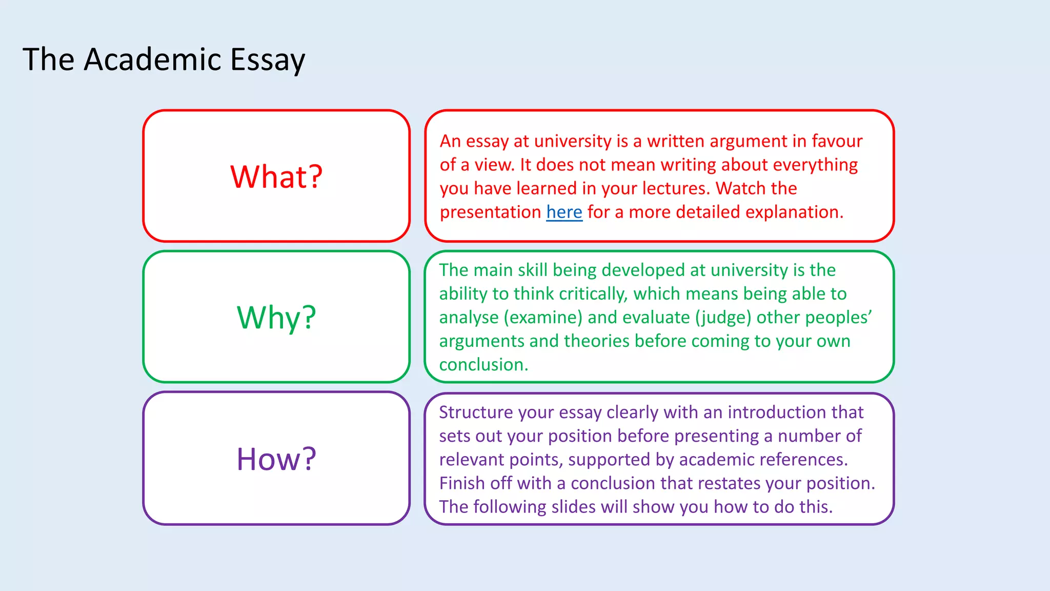 Essay_Intros_and_Conclusions.pptx