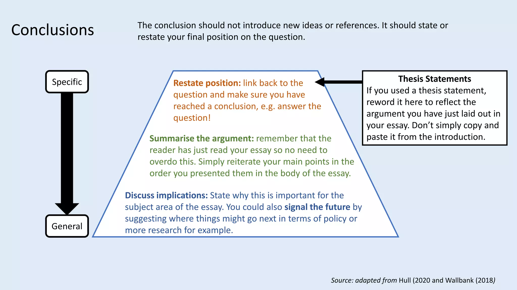 Essay_Intros_and_Conclusions.pptx