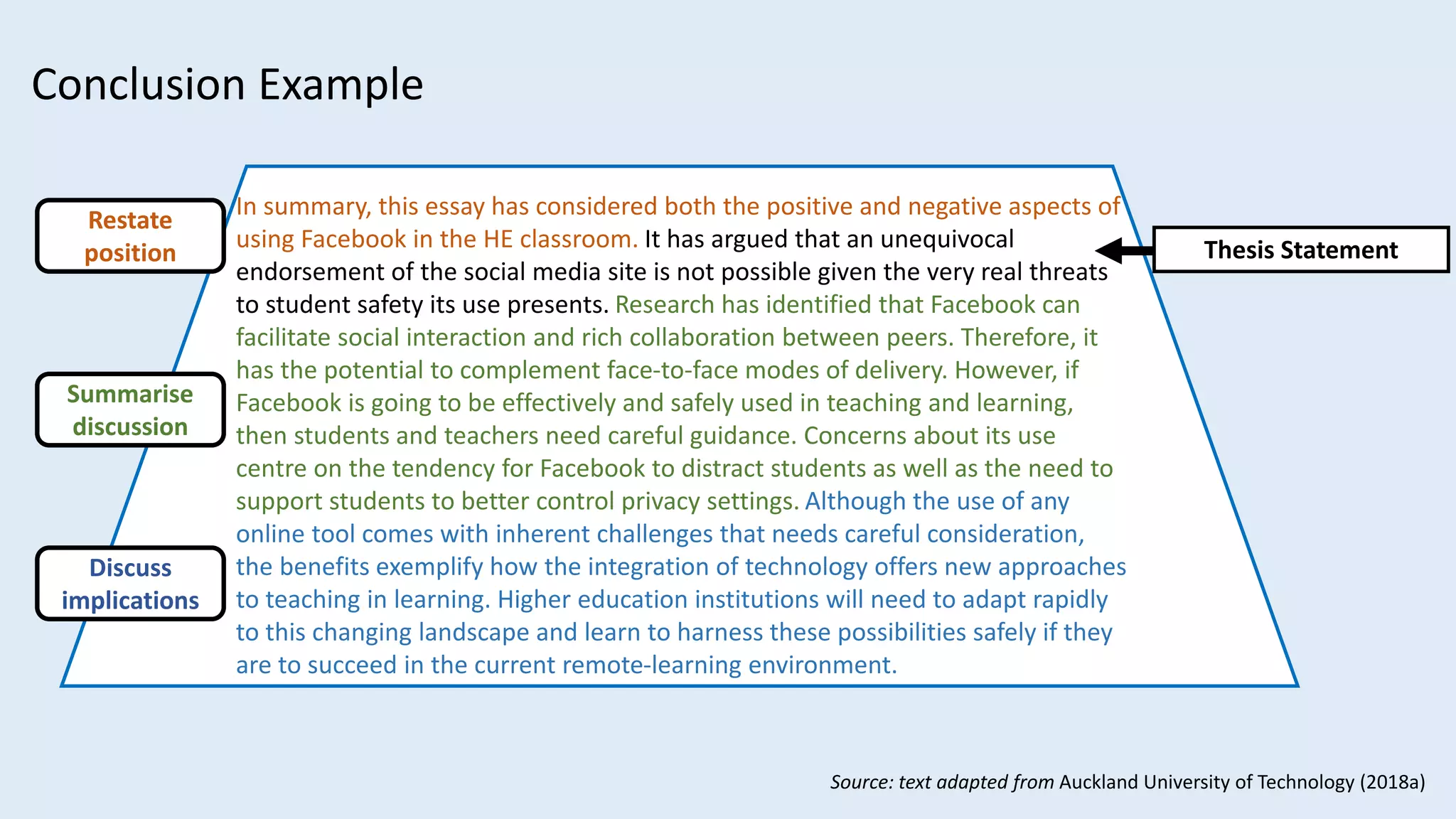 Essay_Intros_and_Conclusions.pptx