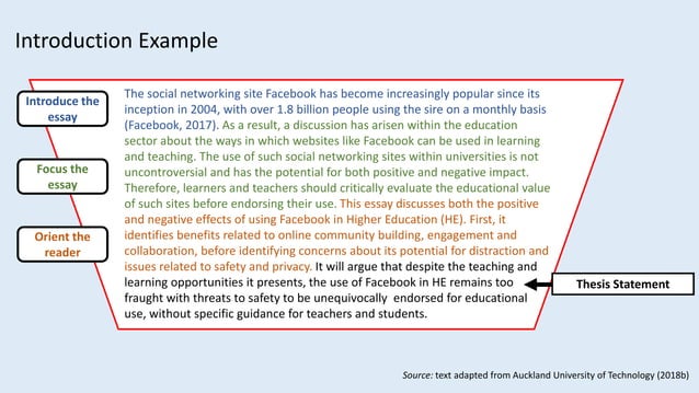 Essay_Intros_and_Conclusions.pptx