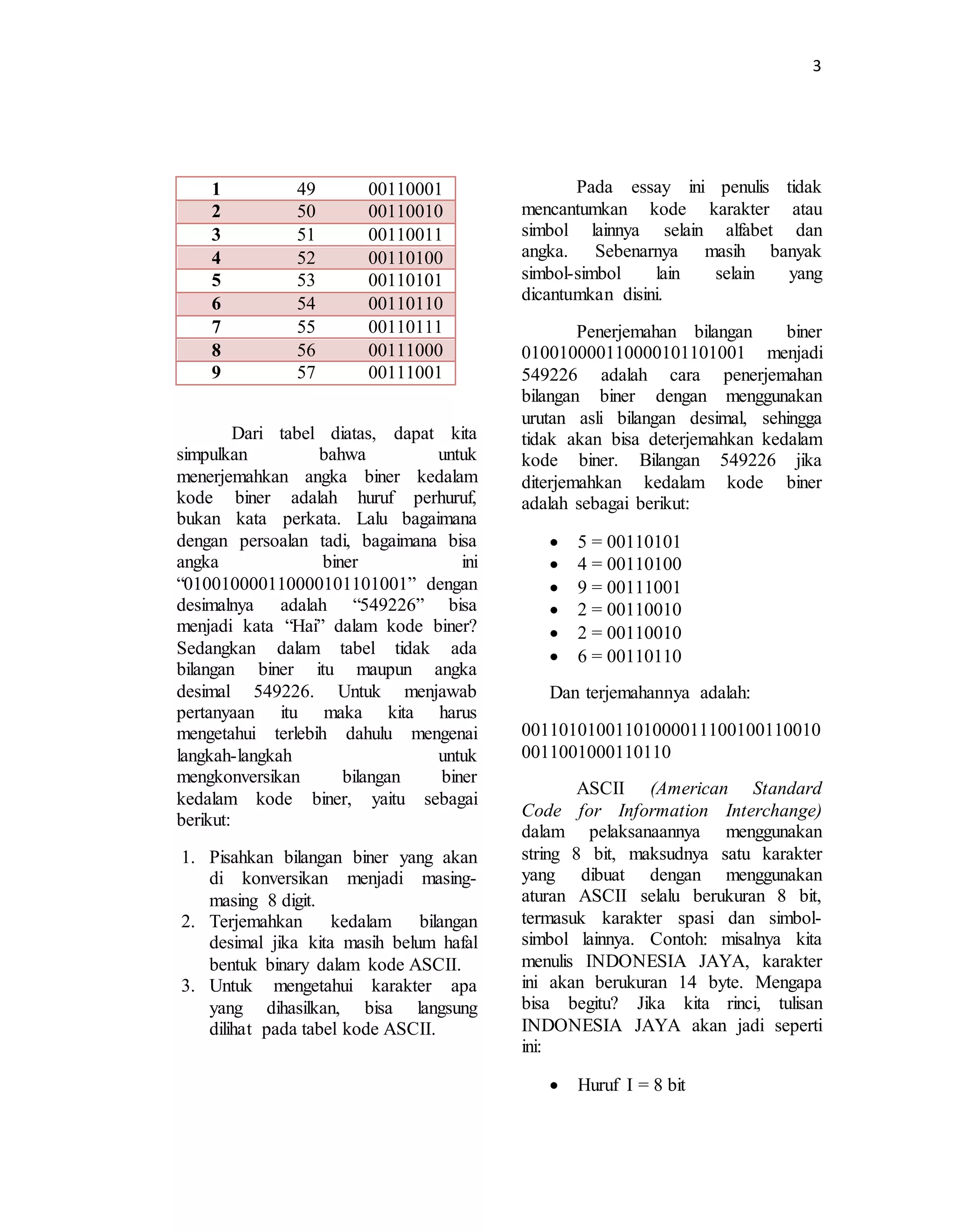 Bilangan & Kode Biner | DOCX