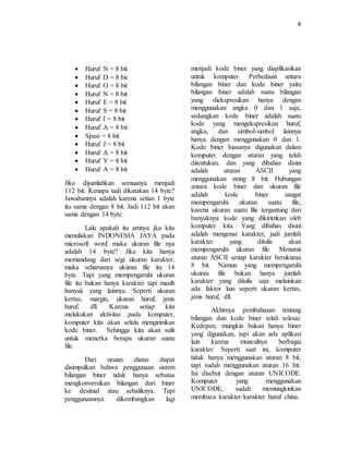 Bilangan & Kode Biner | DOCX