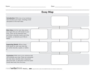 Essay Map.pdf | Homework and Study | Education