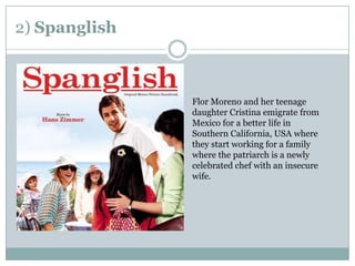Inspirational Movies for Essay Writing | PPTX