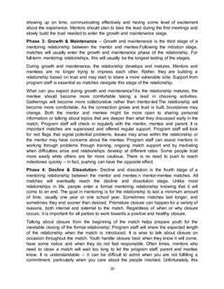 Essay on mentorship aiu(final) | DOCX