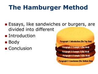 Parts of an Essay | PPTX