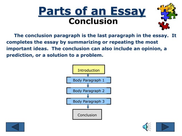 Parts of an Essay | PPTX