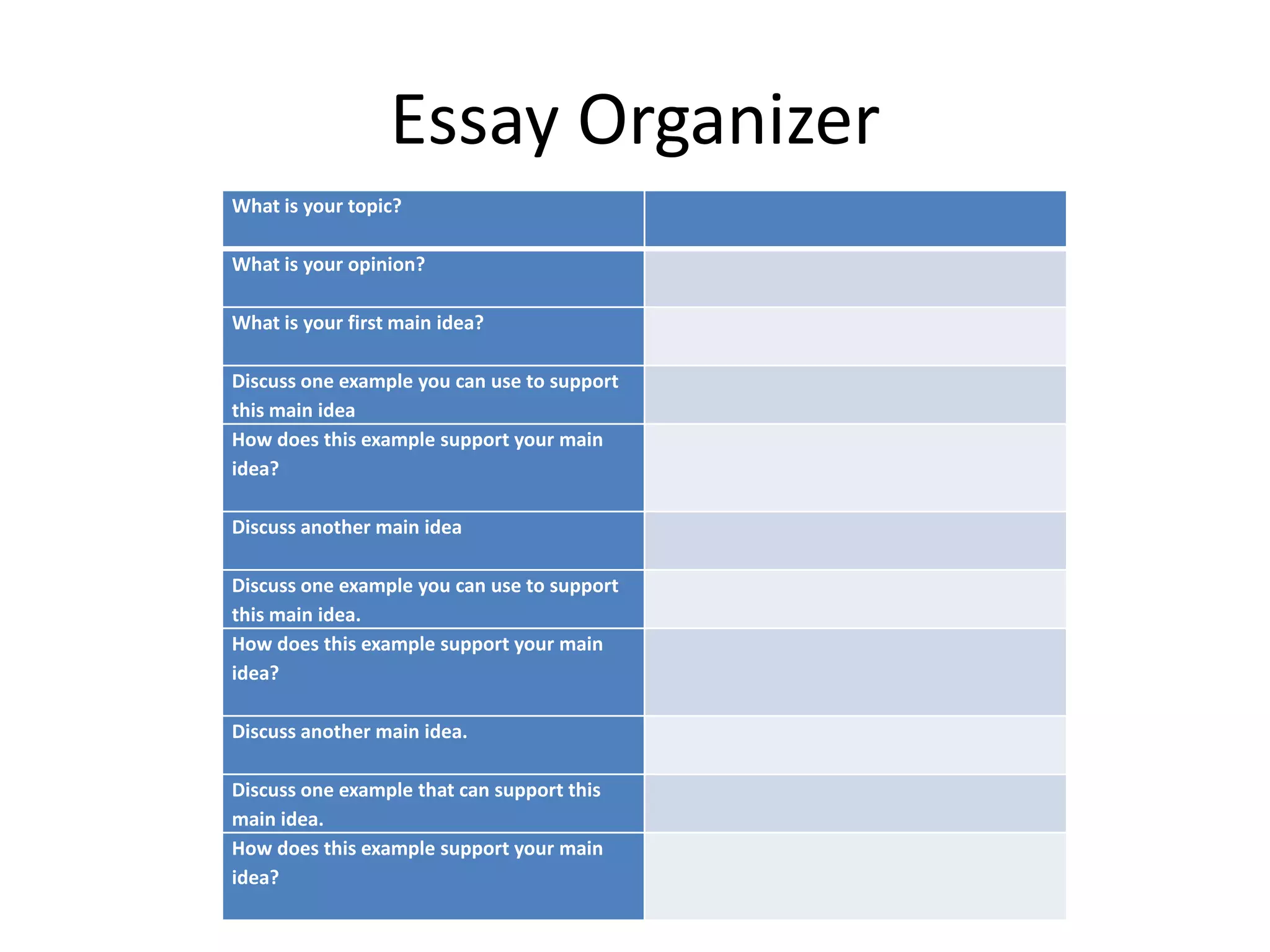 Essay organizer | PPTX