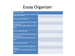 Essay organizer | PPTX