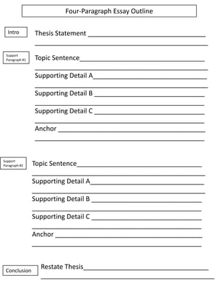 Essay outline | PPTX